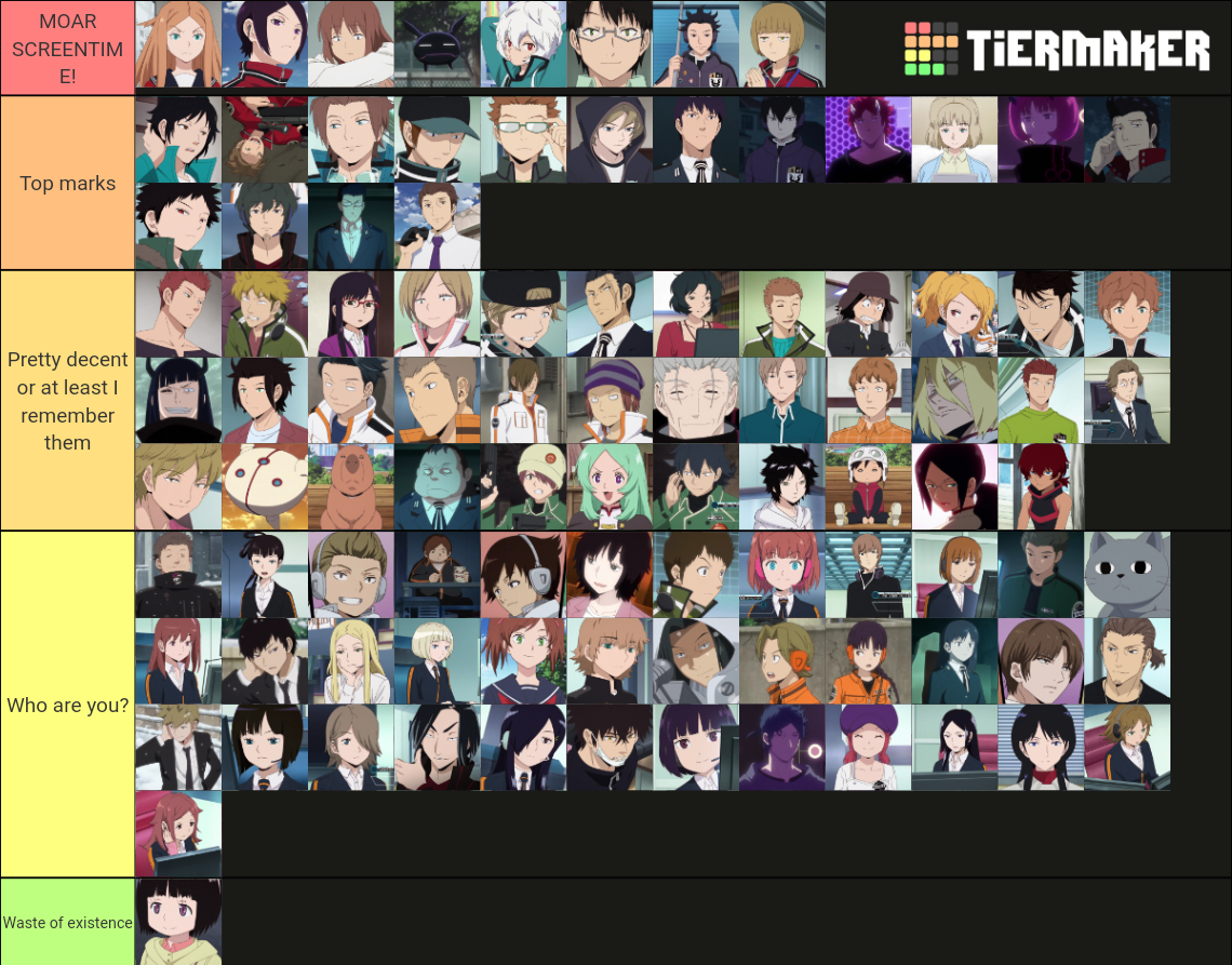 World Trigger Characters Tier List (Community Rankings) - TierMaker