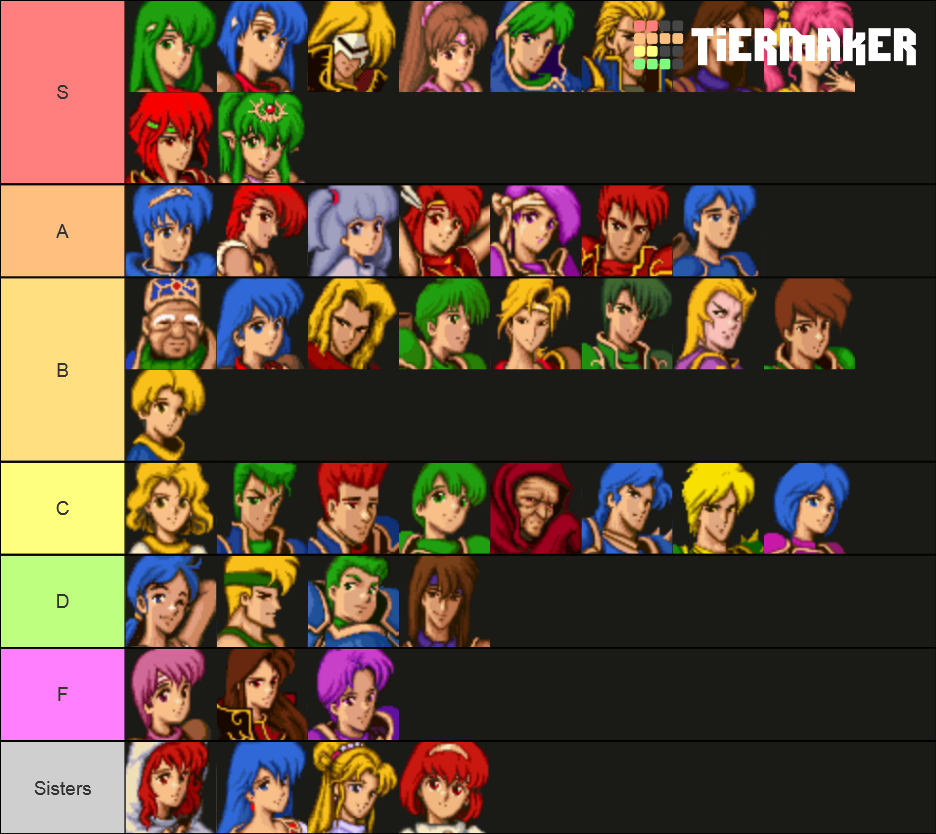 Mystery Of The Emblem Book 2 Tier List Community Rankings TierMaker mystery-of-the-emblem-book-2-tier-list-community-rankings-tiermaker