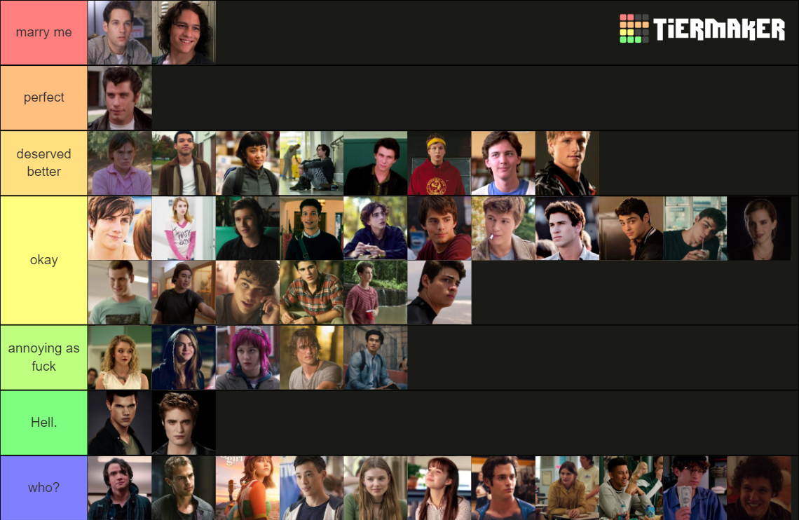 Young Adult Movie Love Interests Tier List (Community Rankings) - TierMaker