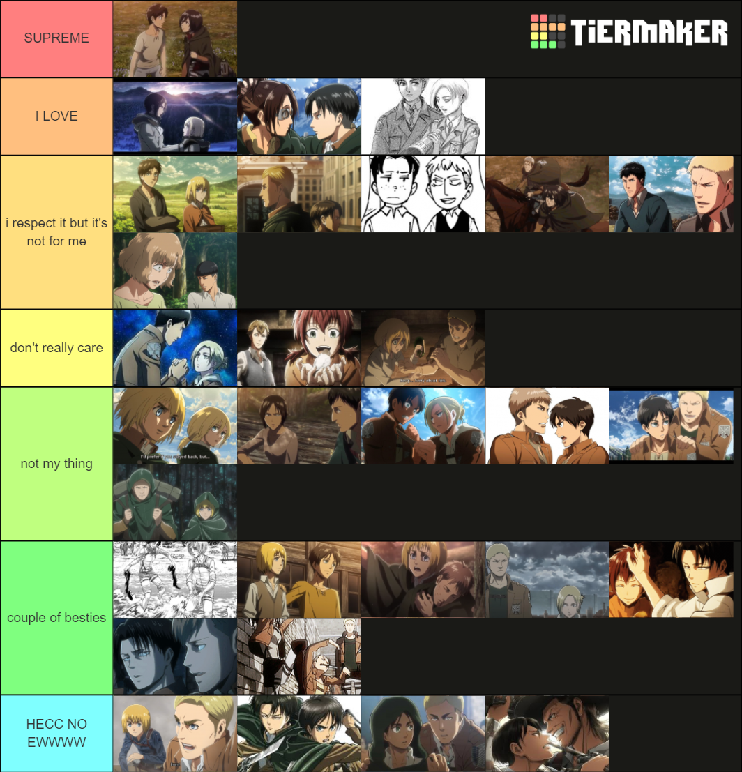 AOT/SNK ships/pairings Tier List (Community Rankings) - TierMaker