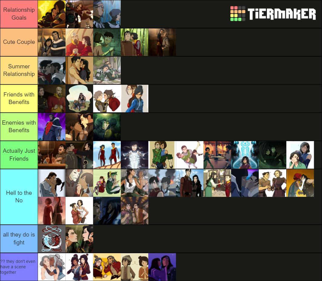 The Legend of Korra Ultimate Ships Tier List (Community Rankings ...