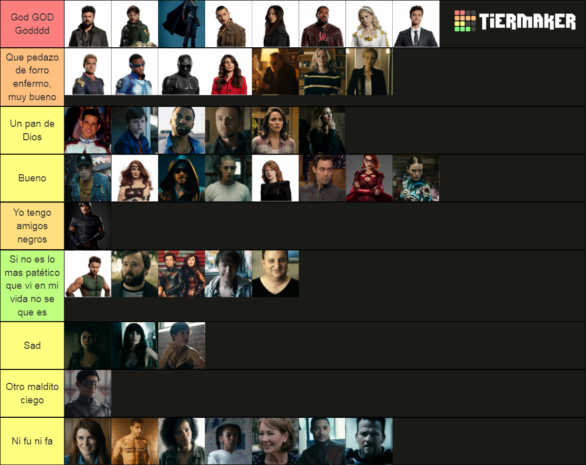 The Boys Characters Tier List (Community Rankings) - TierMaker
