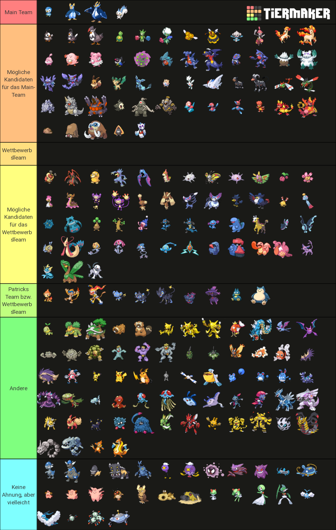 Sinnoh Pokedex Tier List (Community Rankings) - TierMaker