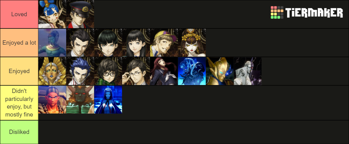 Every Shin Megami Tensei V character Tier List (Community Rankings ...