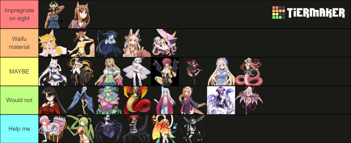 Monster Girls (62 Species) Tier List (Community Rankings) - TierMaker