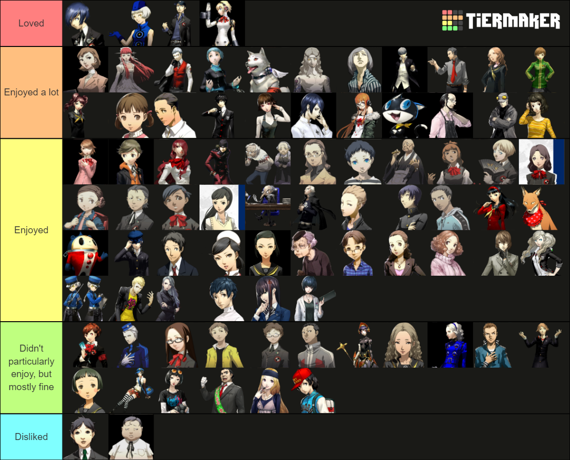Persona 1-5 All Characters Tier List (Community Rankings) - TierMaker