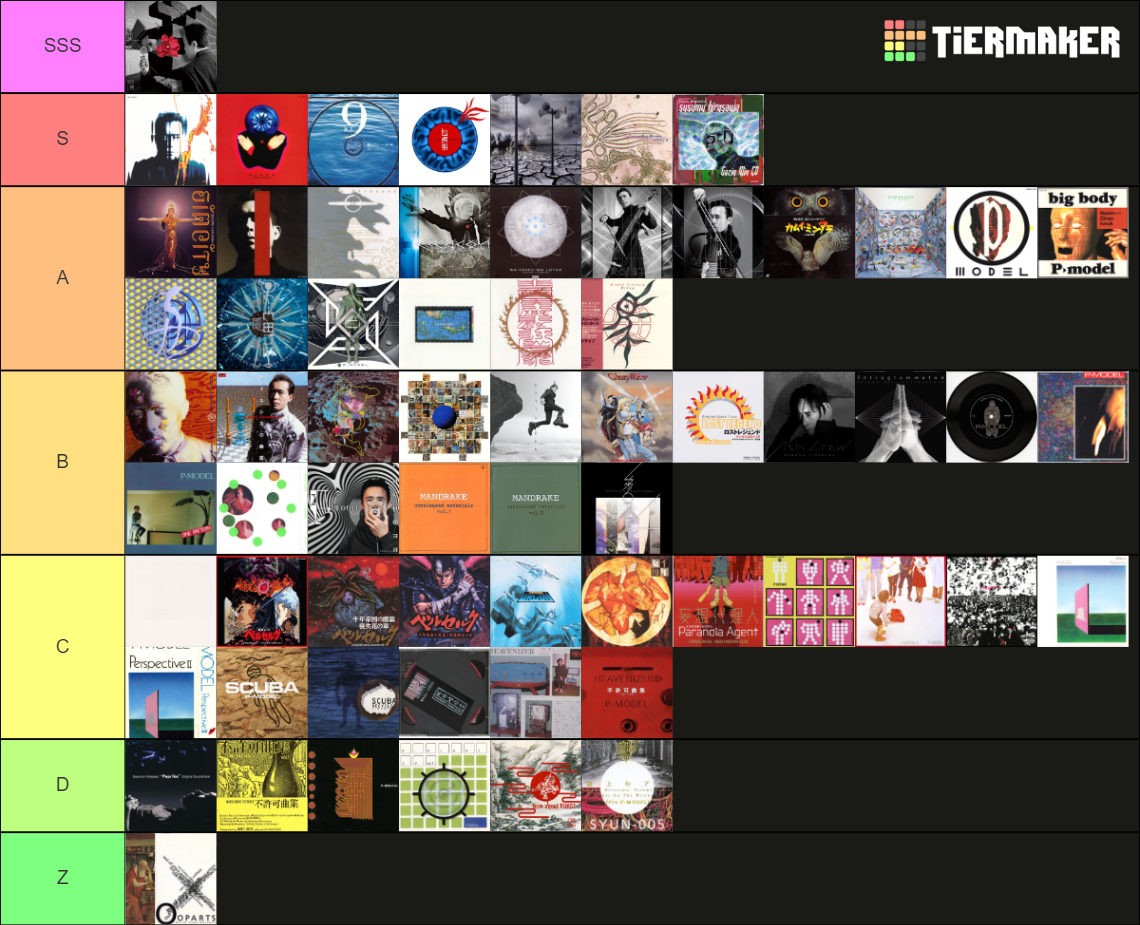 Susumu Hirasawa Albums (+ Other Projects) Tier List (Community Rankings) - TierMaker