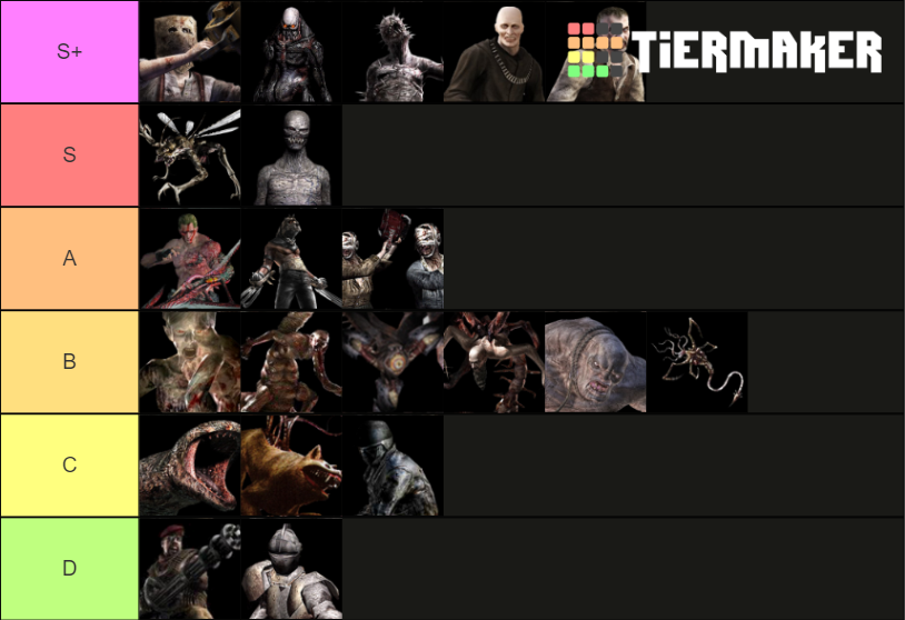 Resident Evil 4 Enemies Tier List (Community Rankings) - TierMaker