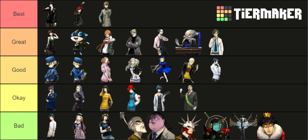 Persona 5 Royal Characters Tier List (Community Rankings) - TierMaker
