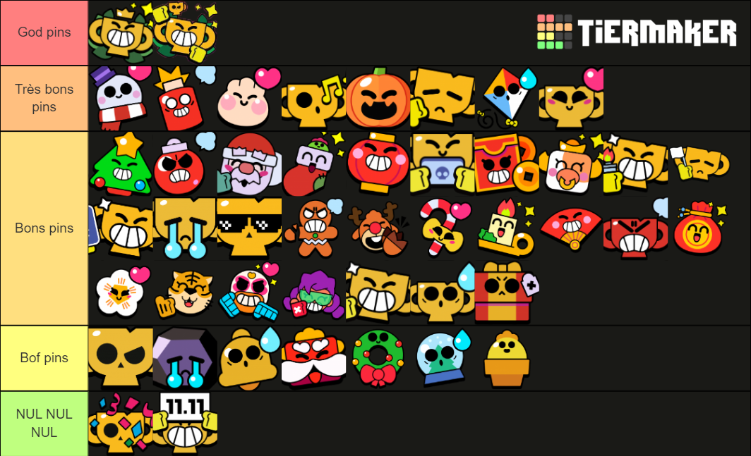 Brawl Stars Exclusive Pins Tier List (Community Rankings) - TierMaker