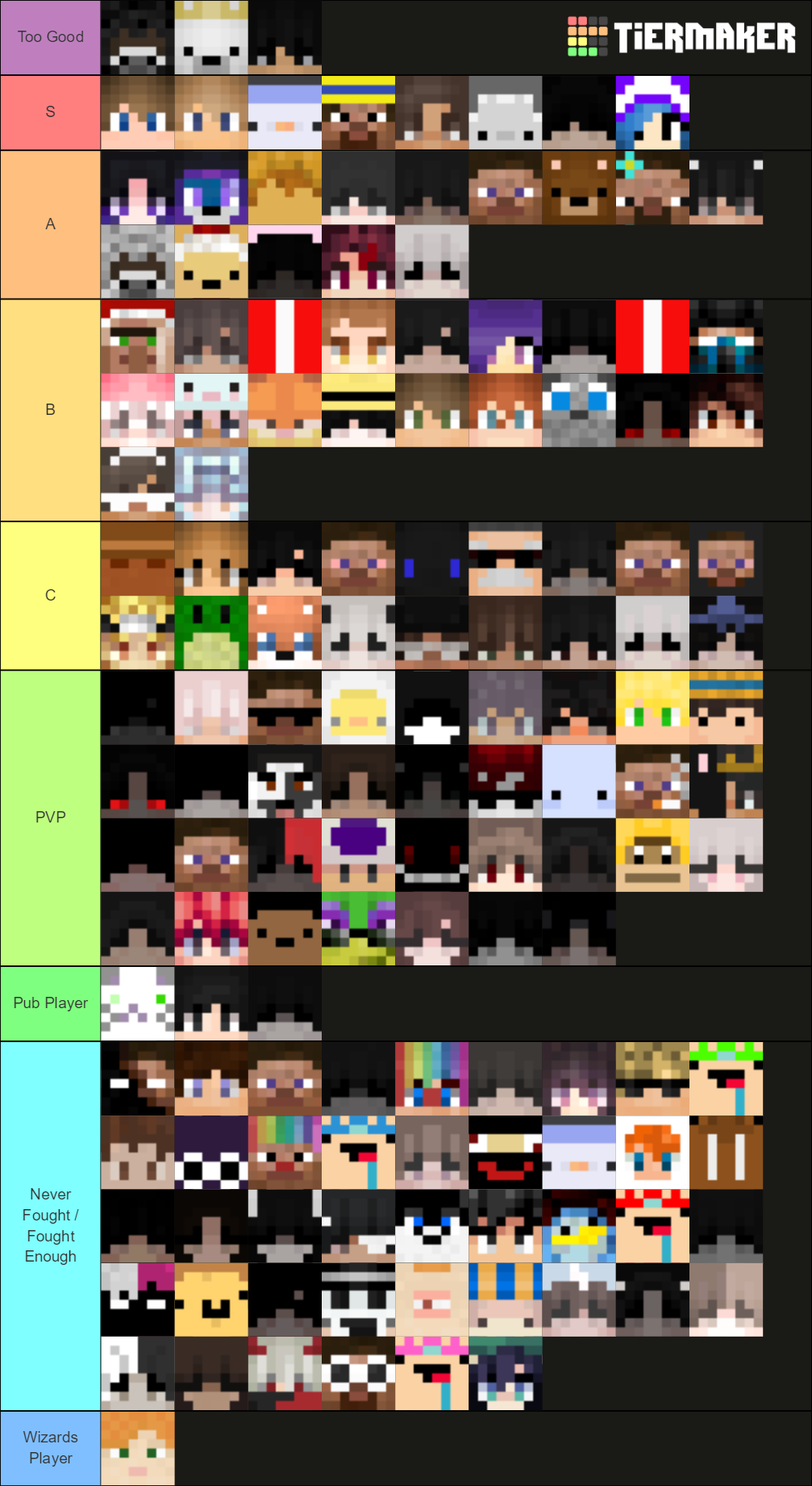 Tnt Tag Tier List (Community Rankings) - TierMaker