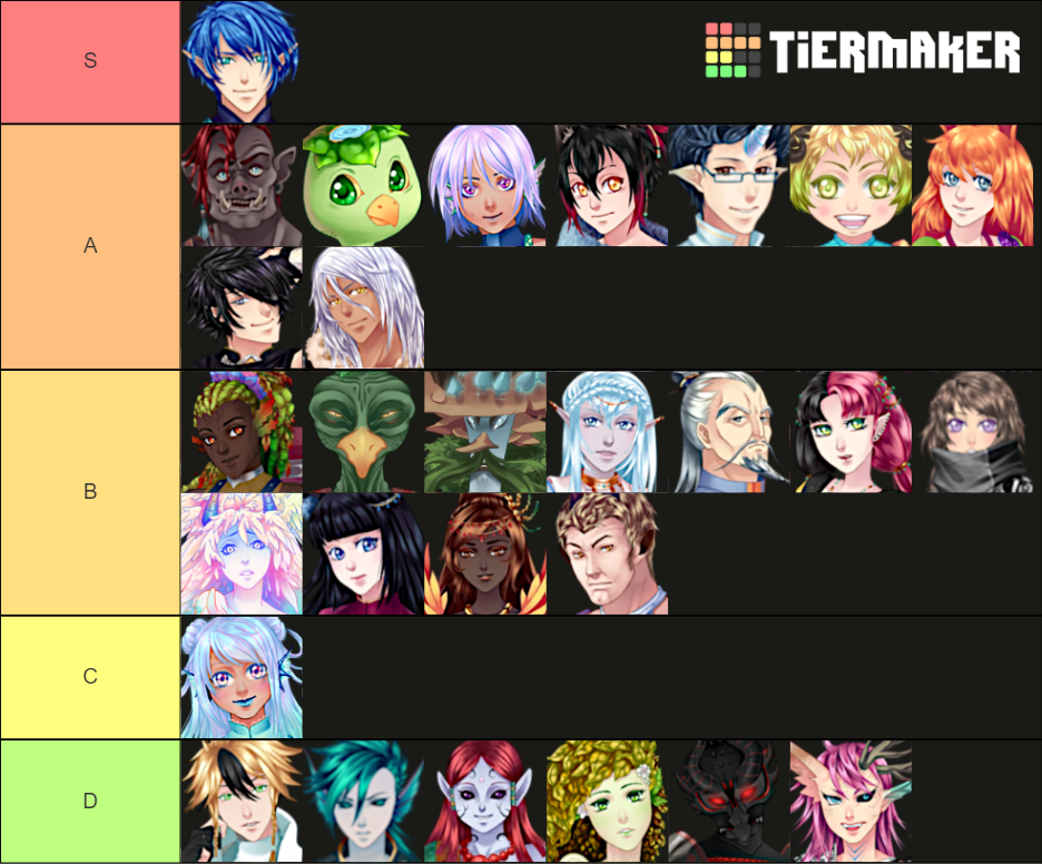 Eldarya Character Tier List (Community Rankings) - TierMaker