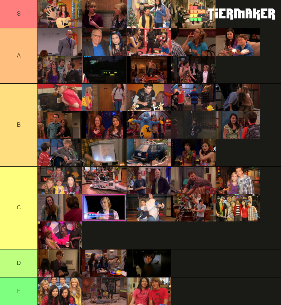 iCarly Episodes Season 1 - 2 Tier List (Community Rankings) - TierMaker