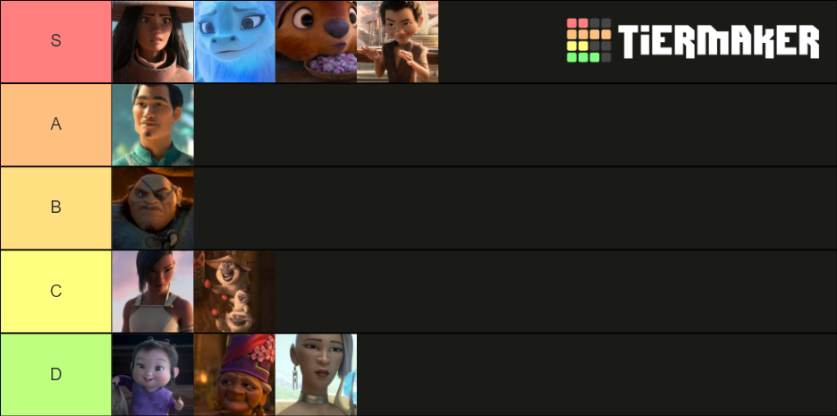 Raya and the last dragon characters Tier List (Community Rankings ...