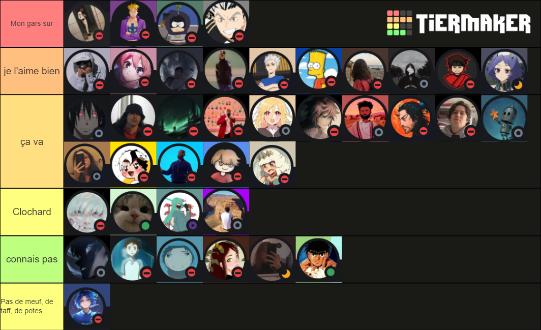 Gta Rp Tier List Community Rankings TierMaker
