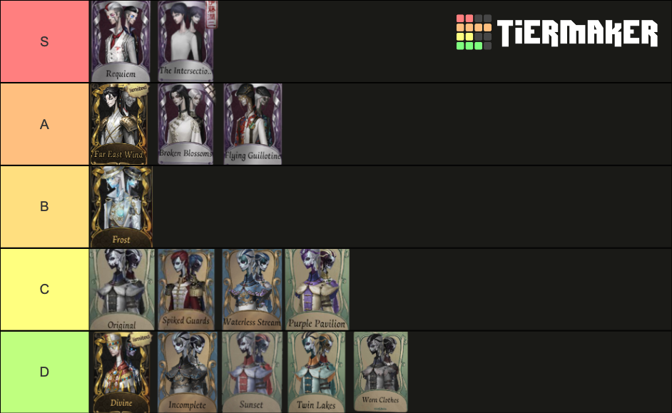 IDV Wu Chang Skin Tier List (Community Rankings) - TierMaker