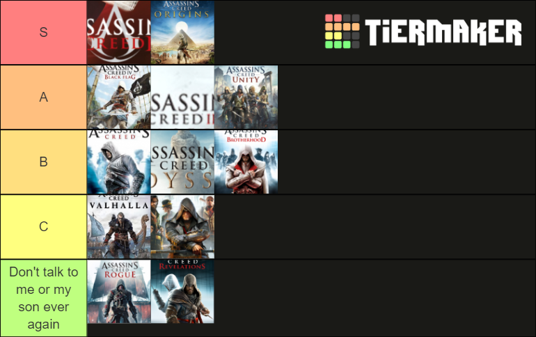 Rank All Main Assassins Creed Games From Worst To Best Tier List (Community Rankings) - TierMaker