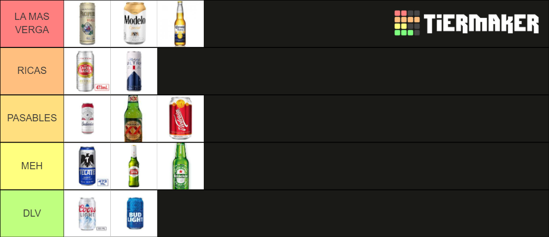 BEER TIER LIST Tier List (Community Rankings) - TierMaker