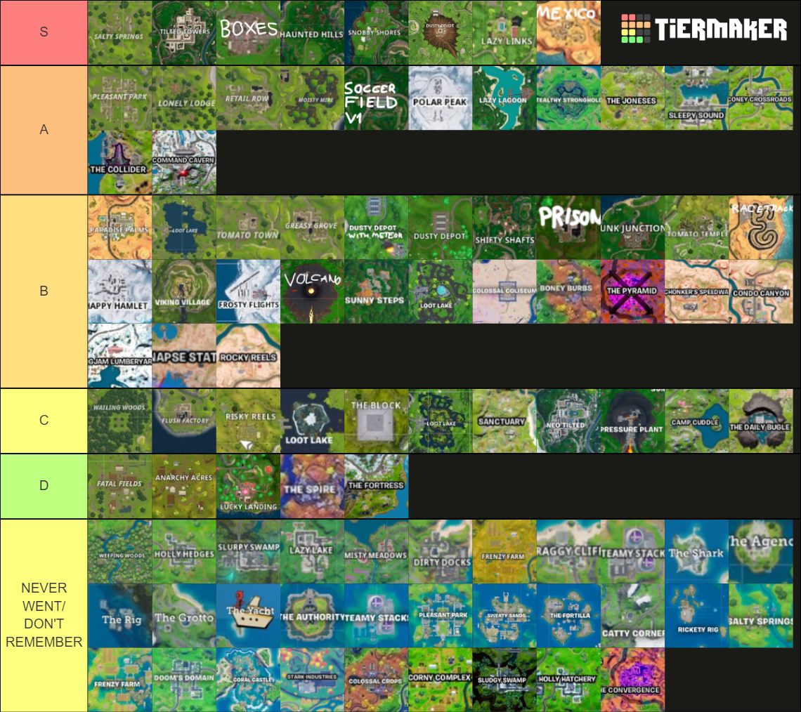 ALL Named Fortnite Locations (Preseason-C3S2) Tier List (Community ...