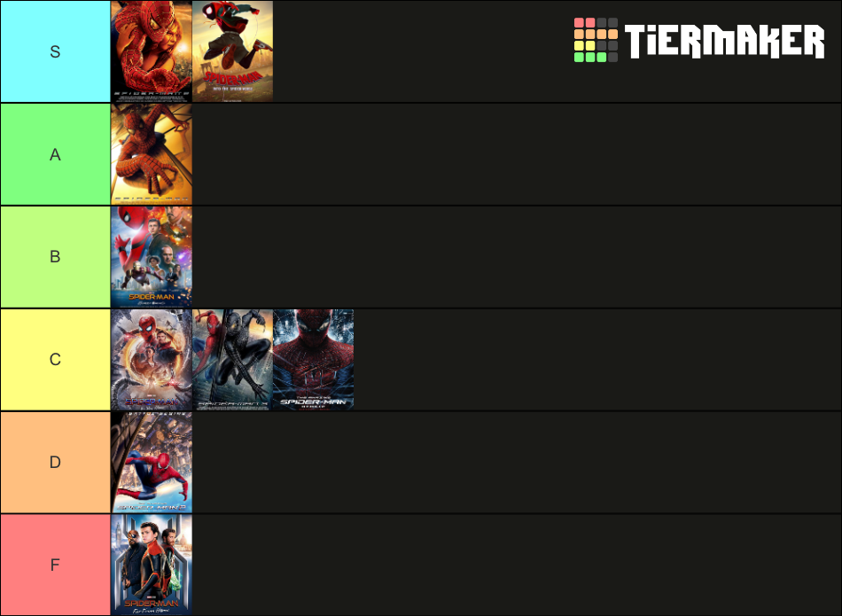 Spider-Man all main movies ranked Tier List (Community Rankings ...