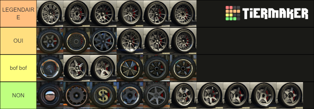 GTA V Rims (only some) [PL] Tier List (Community Rankings) - TierMaker