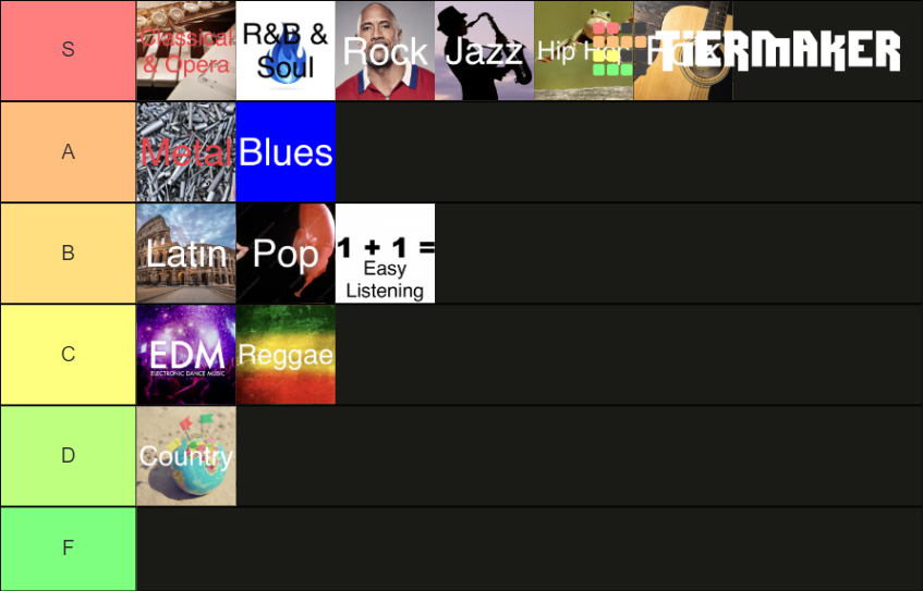 Music Genres Tier List (Community Rankings) - TierMaker