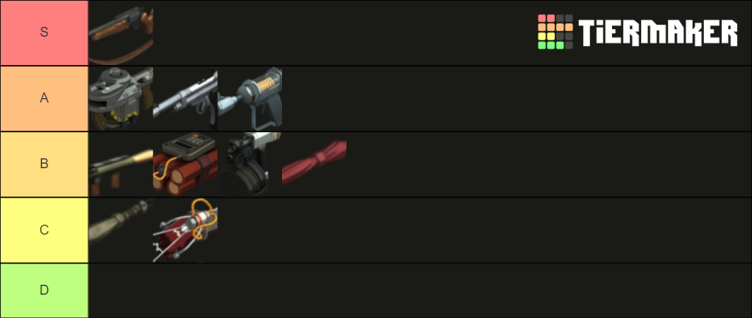 Team Fortress 2 Classic Weapons Template Tier List (Community Rankings ...