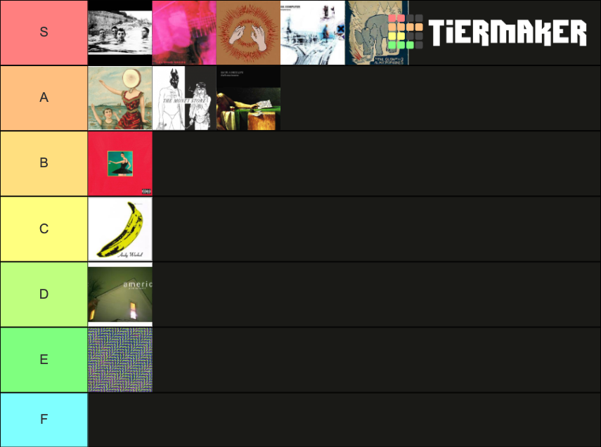 some of the most core mu/core Albums Tier List (Community Rankings ...