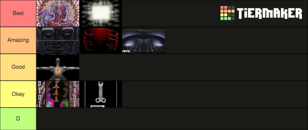 Tool Tier Tier List (Community Rankings) - TierMaker