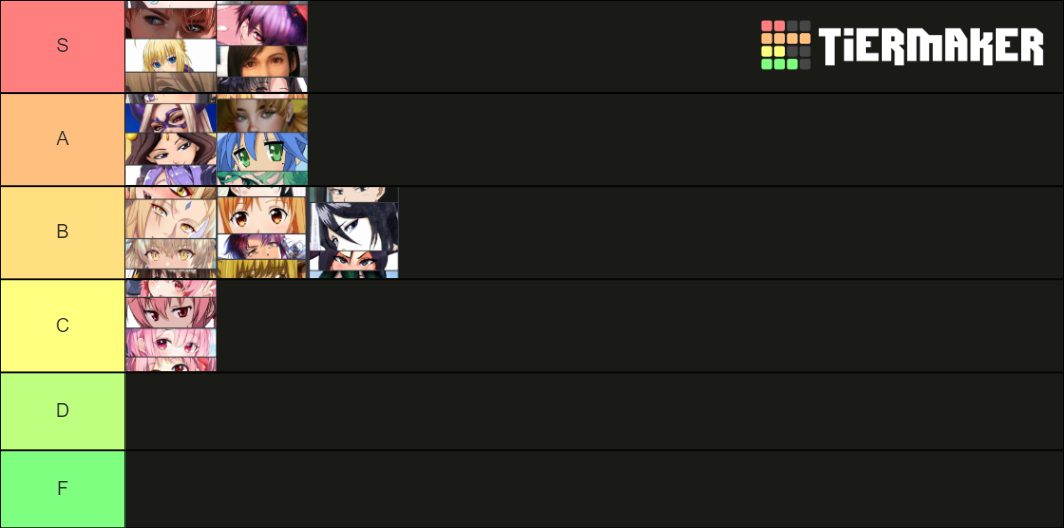 Best Eye Colors (Anime) Tier List (Community Rankings) - TierMaker