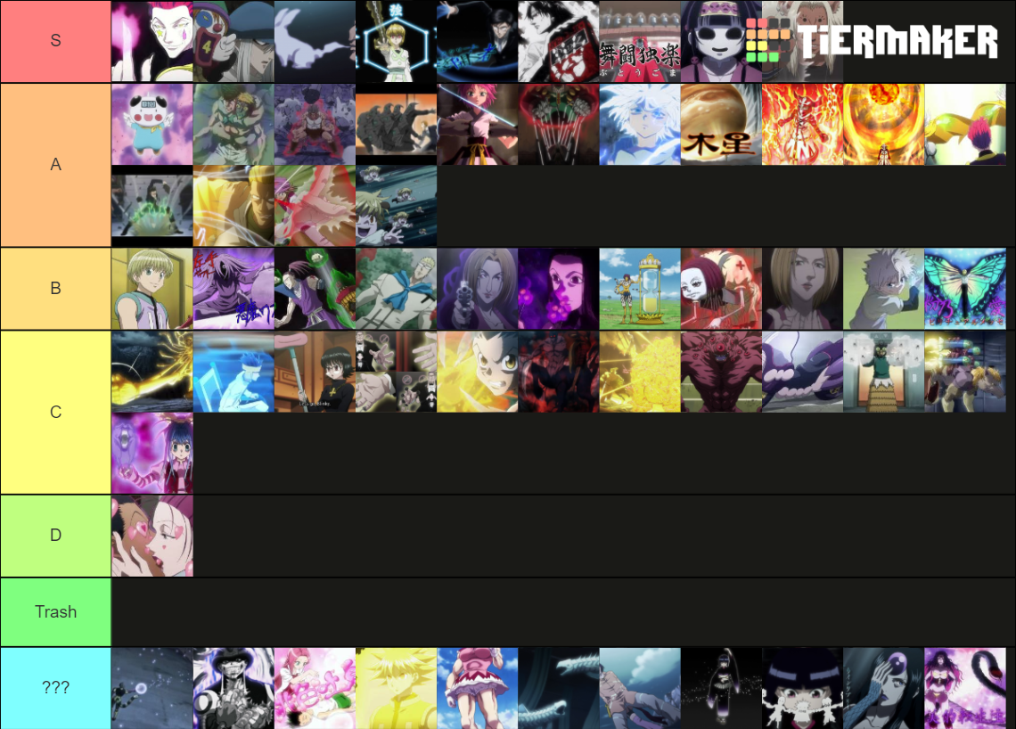 HunterxHunter Nen Abilities Tier List (Community Rankings) - TierMaker