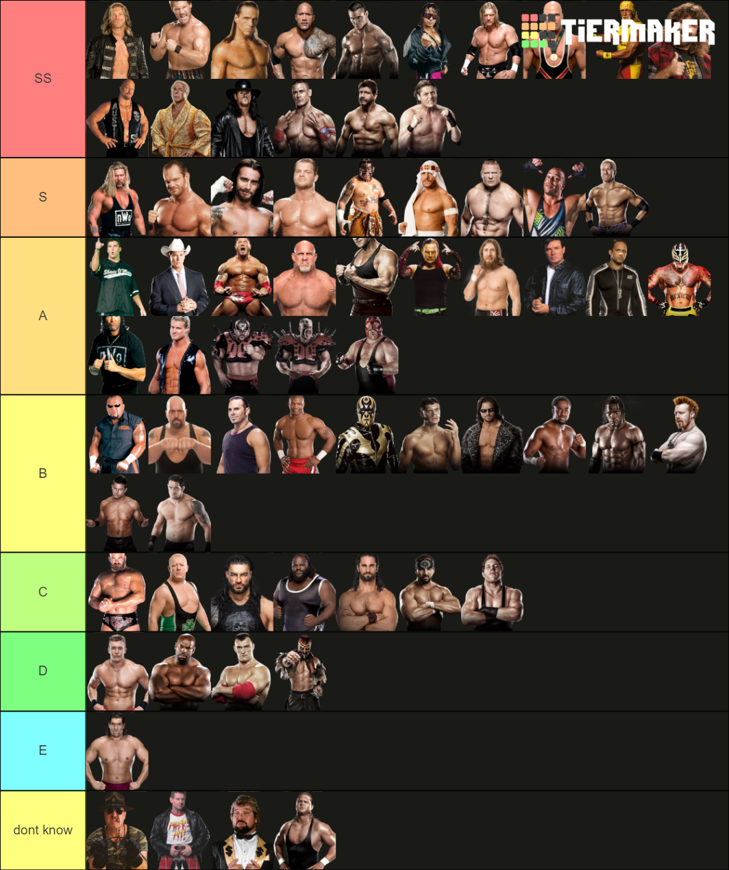 BEST WWE/ WWF WRESTLERS OF ALL TIME 1997 - 2013 Tier List (Community ...