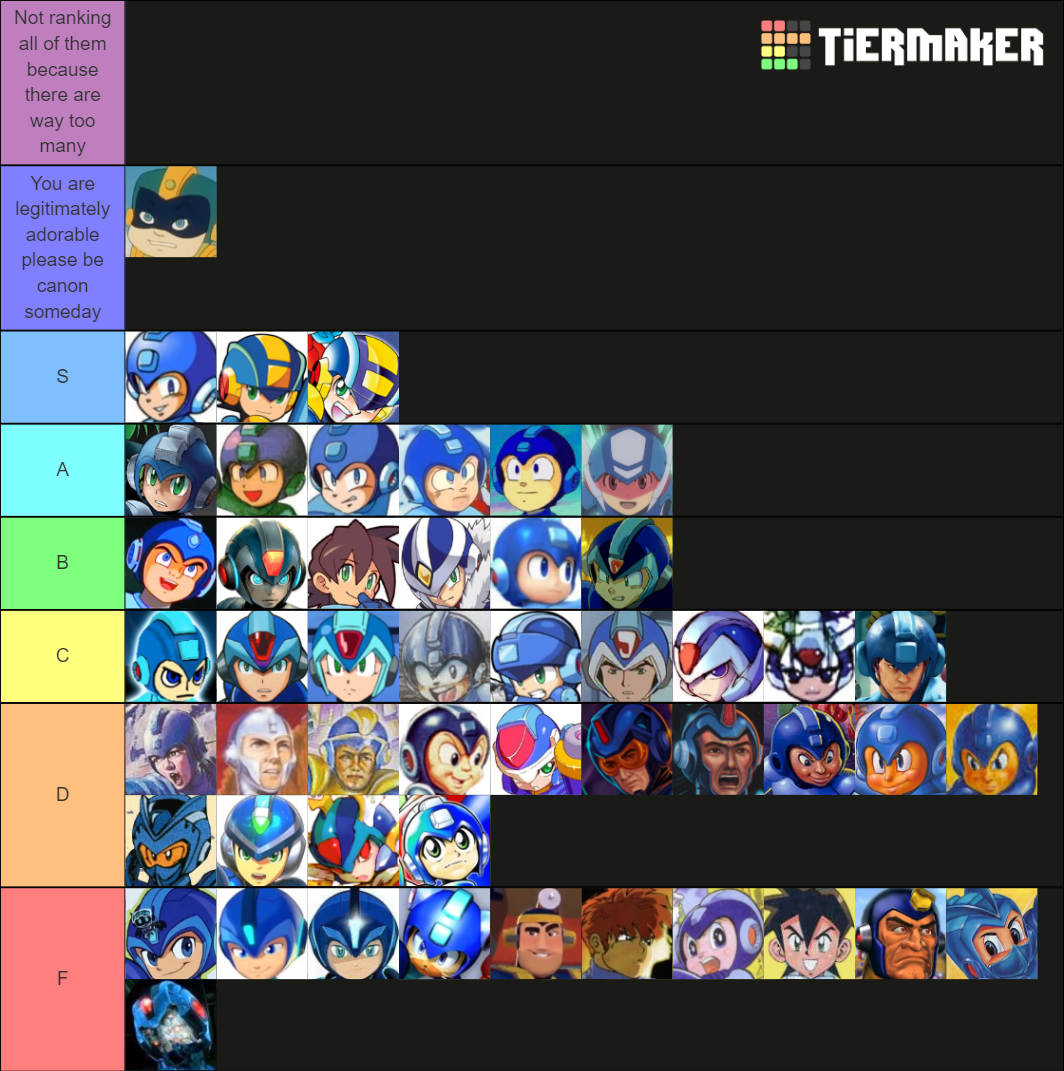 Mega Man Designs Tier List (Community Rankings) - TierMaker