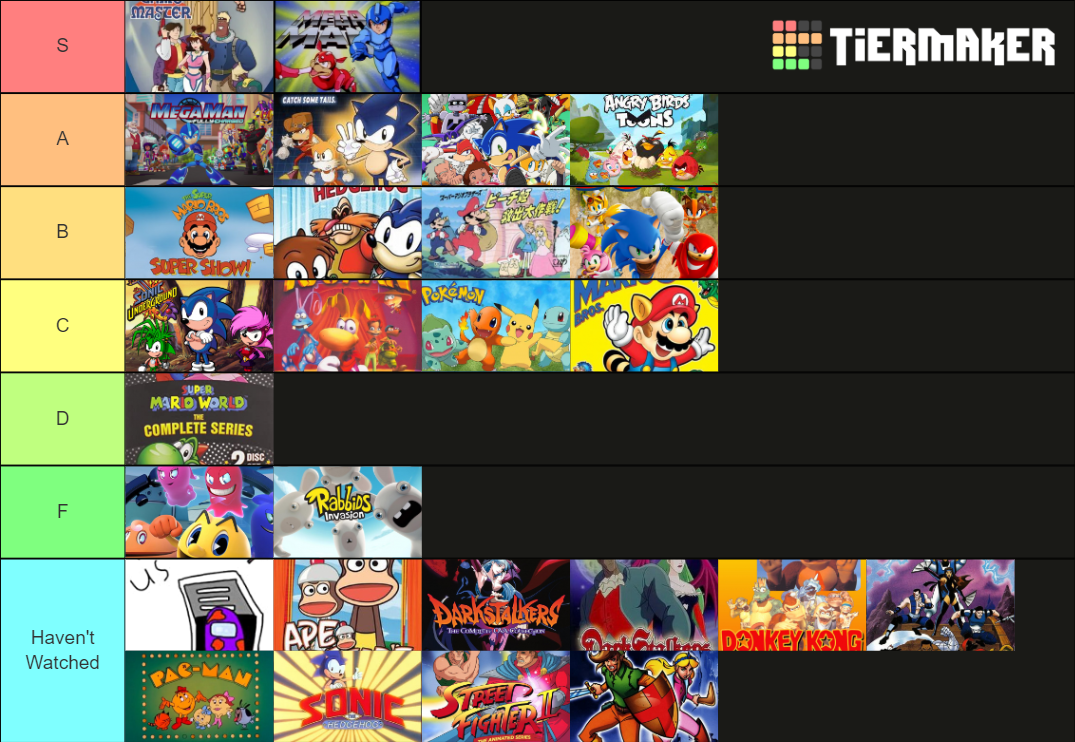 Video-Game-to-TV-Show Adaptations Tier List (Community Rankings ...