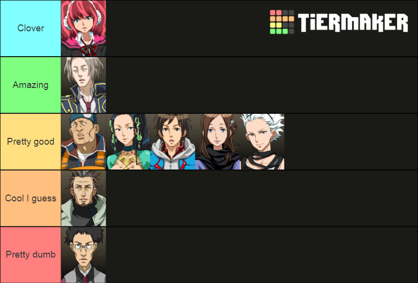 Zero Escape: 999 (good version) Tier List (Community Rankings) - TierMaker