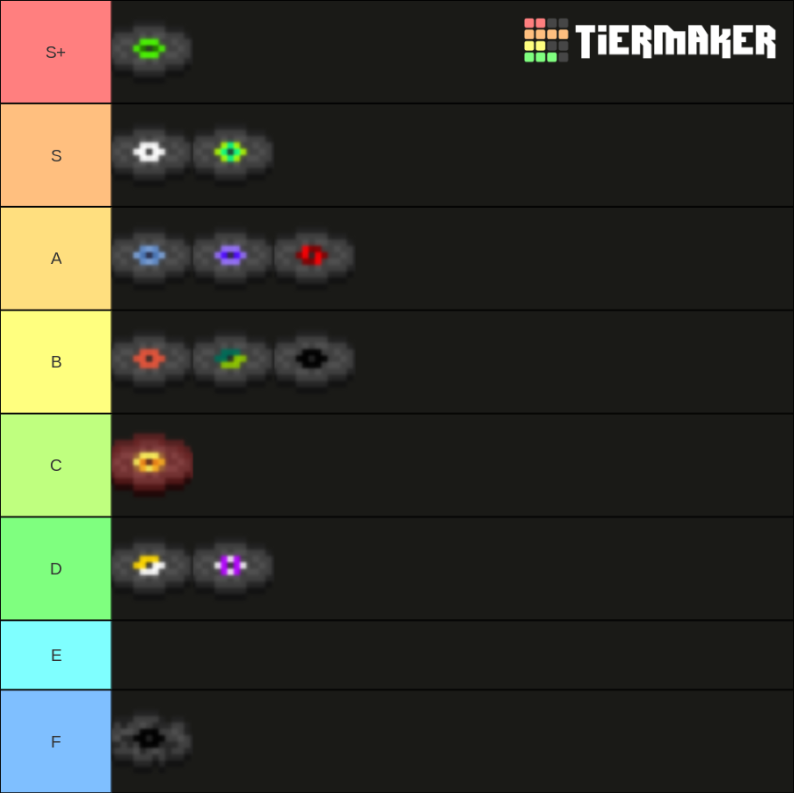 Minecraft Music Disc Tier List (Community Rankings) - TierMaker