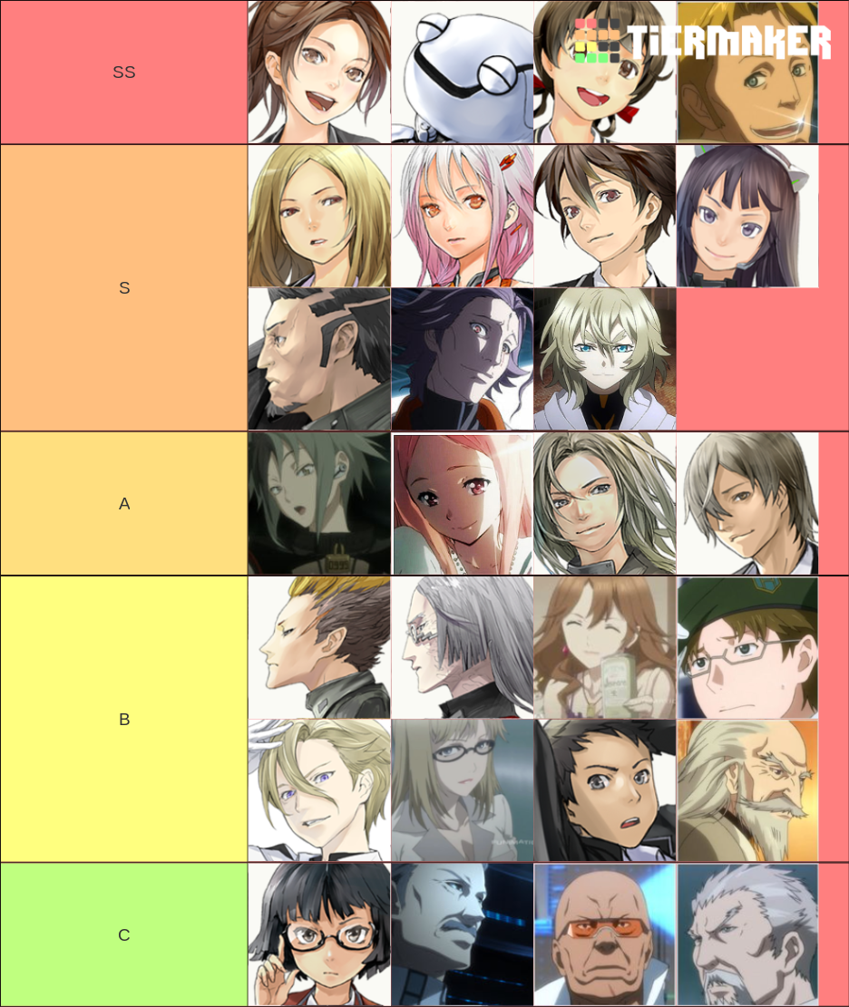 Guilty Crown Character Tiers Tier List (Community Rankings) - TierMaker
