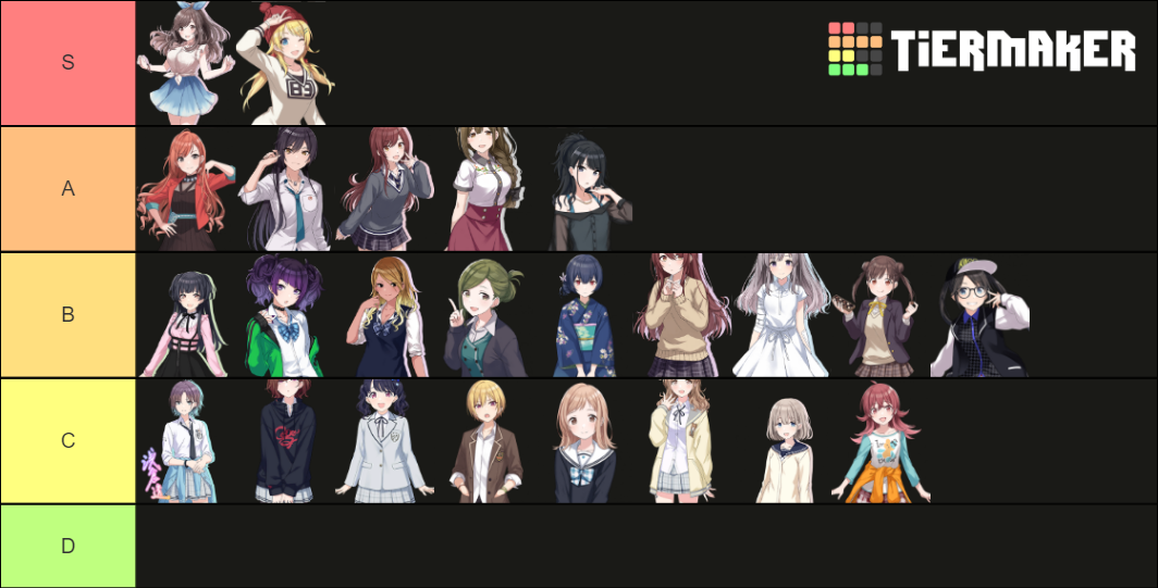 The Idolmaster Shiny Colors Characters List Tier List (Community ...
