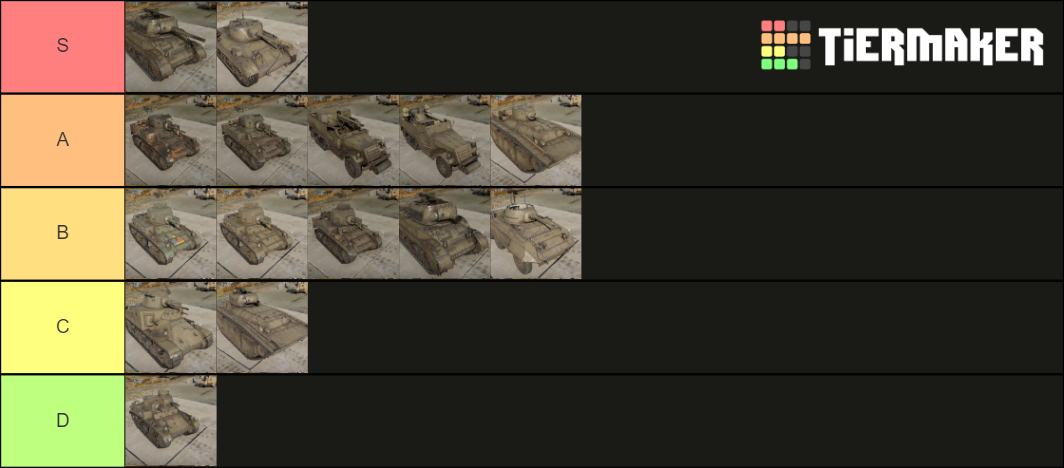 War Thunder America Tier 1 Ground Forces Tier List (Community Rankings ... War Thunder America Tier 1 Ground Forces Tier List (Community Rankings ...