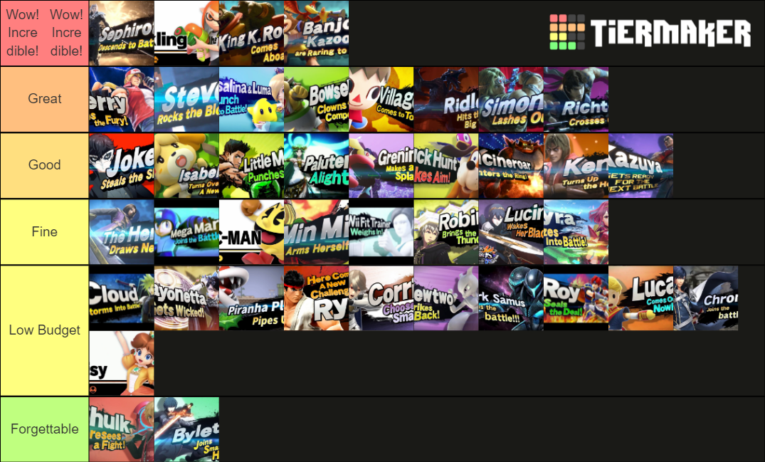 Super Smash Bros Reveal Trailers Tier List (Community Rankings) - TierMaker