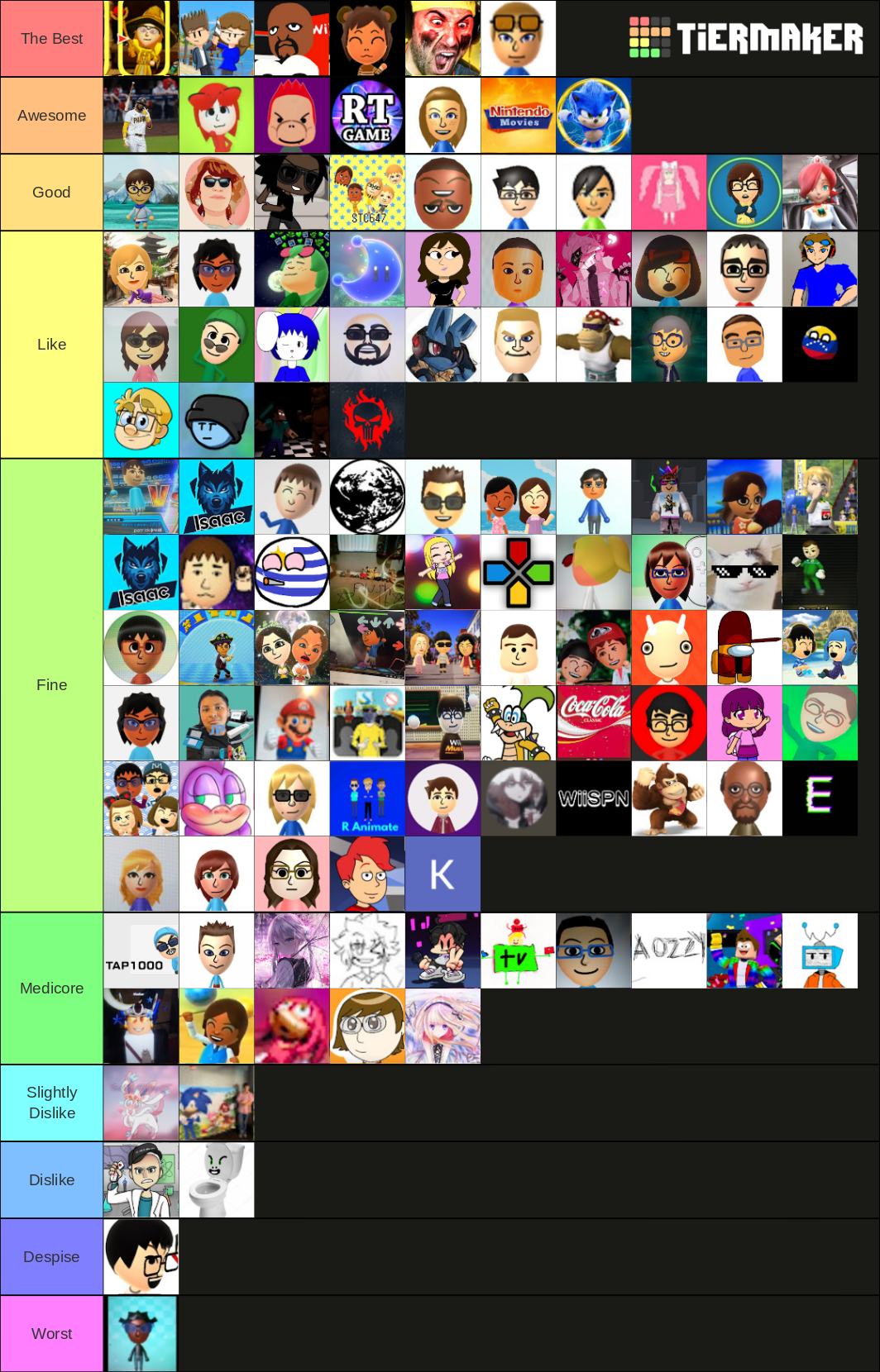 Mii YouTuber's Tier List (Community Rankings) - TierMaker