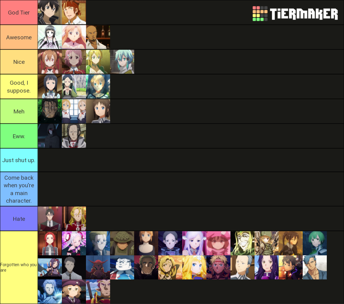 Sword Art Online (Character ) Tier List (Community Rankings) - TierMaker
