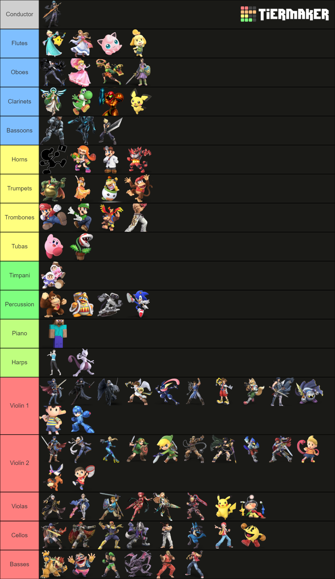 Super Smash Bros Ultimate Tier List (Community Rankings) - TierMaker