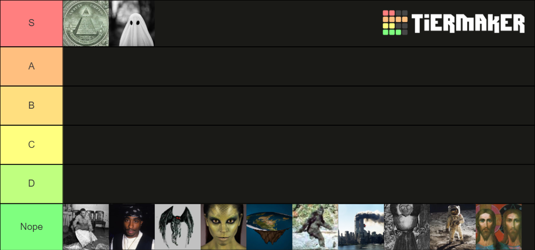 Cryptid/Conspiracy Theory Tier List (Community Rankings) - TierMaker