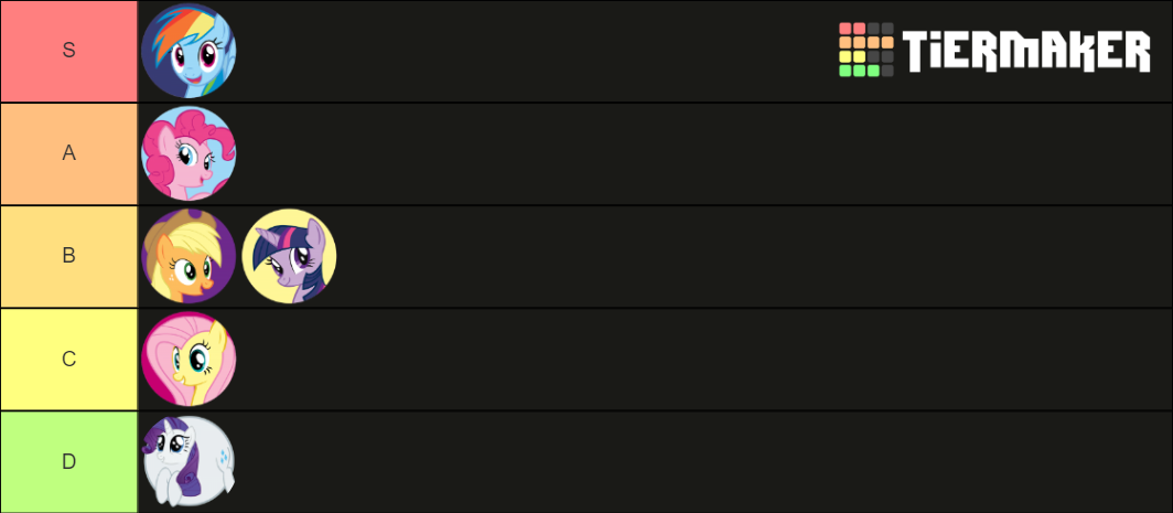 MLP 6 main character Tier List (Community Rankings) - TierMaker
