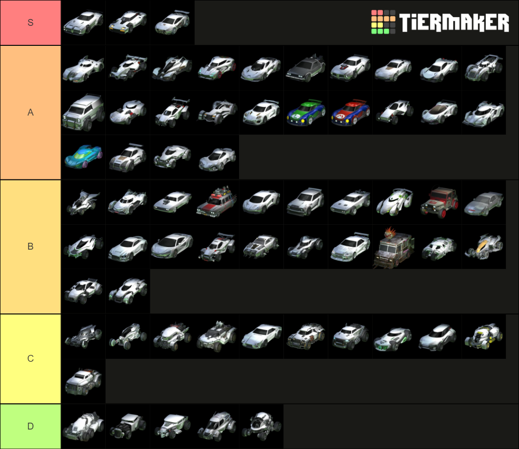 Rocket League Cars Tier List (Community Rankings) - TierMaker