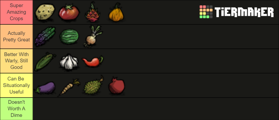 Don't Starve Together Crops Tier List (Community Rankings) - TierMaker