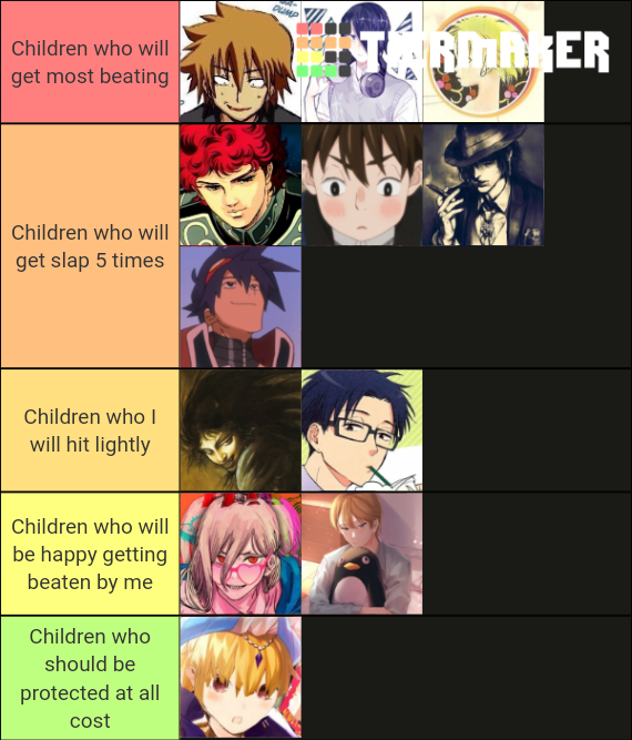 Child beater Tier List (Community Rankings) - TierMaker