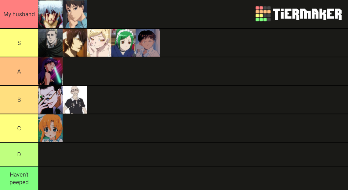 Pablo-core characters Tier List (Community Rankings) - TierMaker