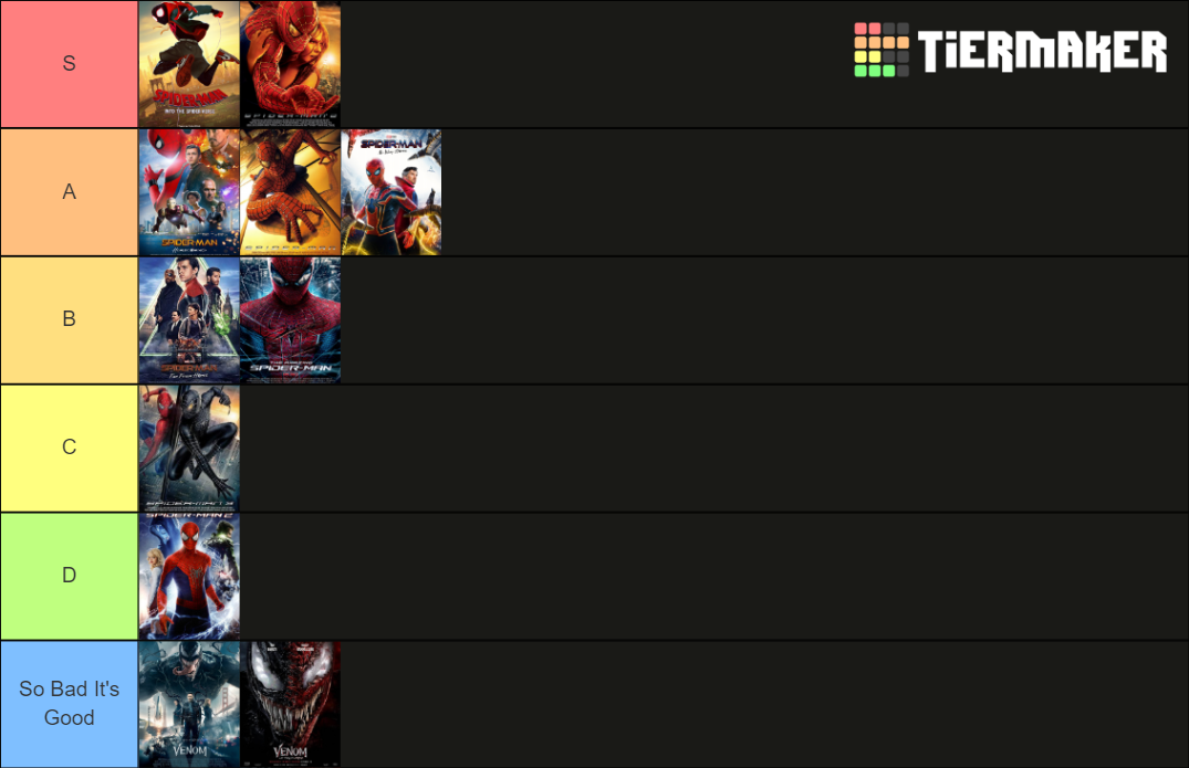 ALL Spider-Man Movies Tier List (Community Rankings) - TierMaker